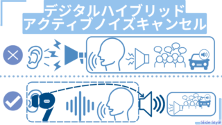 【ノイズキャンセリング対応、飛行機でも使えるワイヤレスイヤホン：Poly Voy Free 60レビュー】クリアな通話を最適化